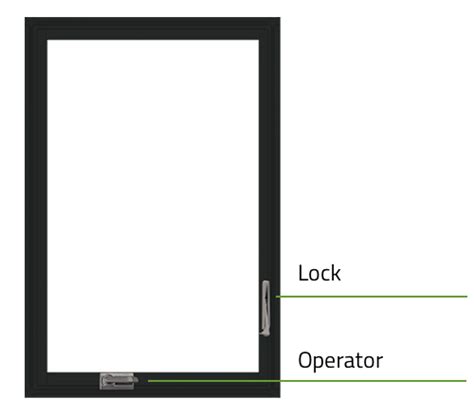 Types Of Window Locks