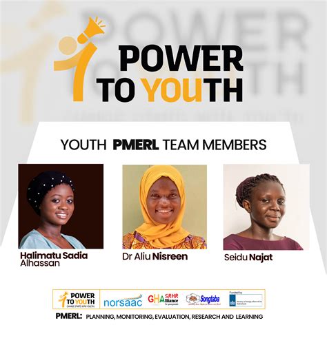 Youth Pmerl Twg Power To You Th
