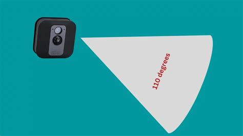 How Far Can Blink Cameras Detect Motion Howtl