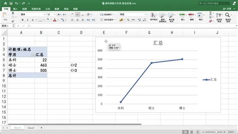 Excel 累积频数分布表 Youtube