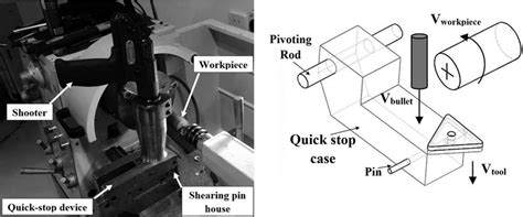 Mounted Quick Stop Device On The Lath Machine Bild 1 Auf Der Drehbank
