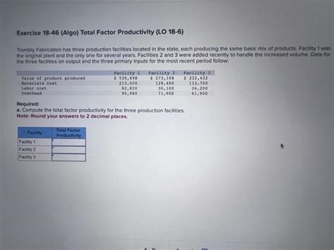 solved exercise 18 46 algo total factor productivity lo