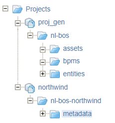How To Use The Northwind Database Example Data OpenText Process Automation Tips