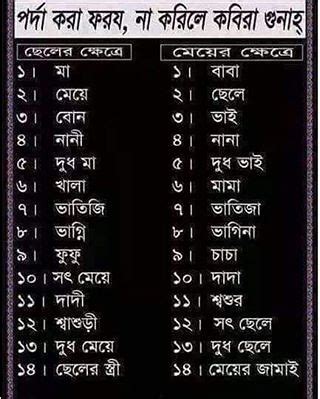 পরশন মহলদর মহরম কর উততর Flickr