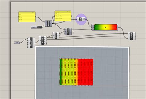 Splitting Domain Values Grasshopper McNeel Forum