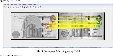 Figure 3 From A Novel Method For Banknote Recognition Using A Combined