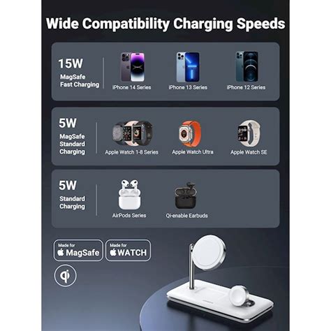 უსადენო დამტენი UGREEN CD278 (90326), 25W, 3-in-1 MagSafe Wireless ...
