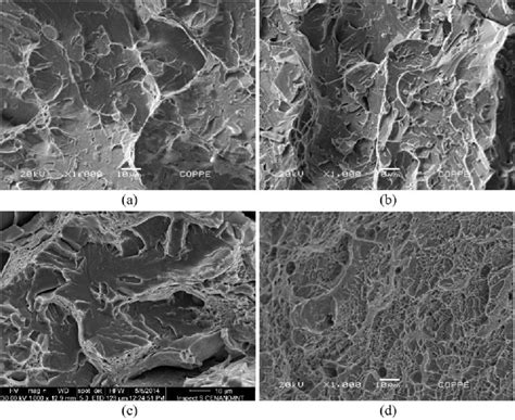 Fractography Of Impact Charpy Specimens Tested At 46 O C A Q B