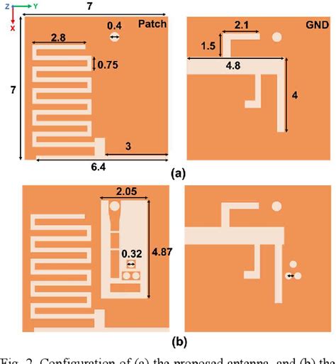 Figure 2 From Highly Integrated And Ultra Compact Rectenna With