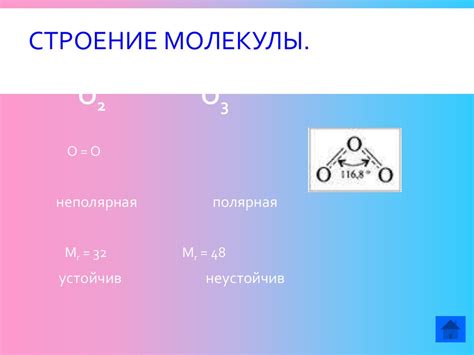 Аллотропия Аллотропные модификации кислорода презентация онлайн