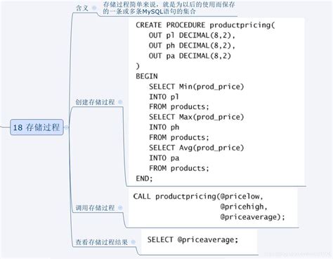 Csdn