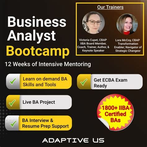 Adaptive Us Inc On Linkedin Adaptiveus Ba Businessanalysis