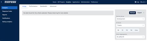 analyze api performance