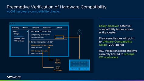 Open Network Linux Hardware Compatibility At Edwin Hare Blog