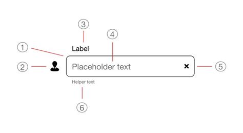 The Anatomy Of Input Field Web Development Design Learn Ux Design User Interface Design