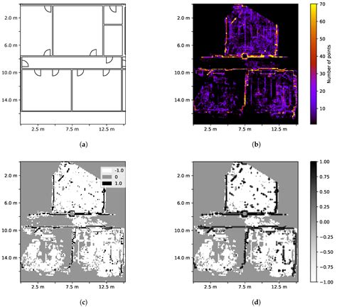 Indoor Localization For Augmented Reality Devices Using Bim Point Clouds And Template Matching