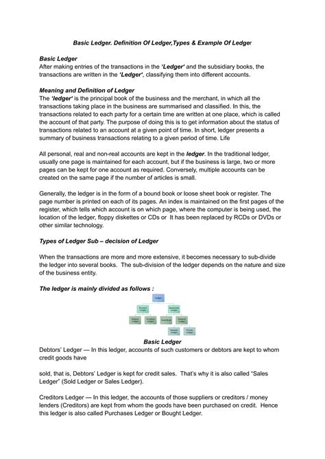 Basic Ledger Definition Of Ledger Types And Example Of Ledger Pdf