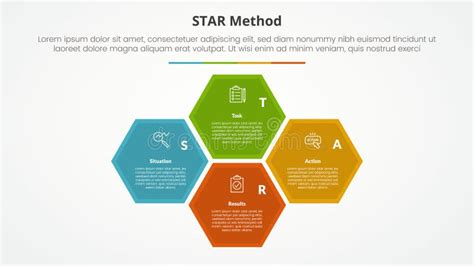 Star Method Infographic Concept For Slide Presentation With Hexagonal Structure Cycle Circular