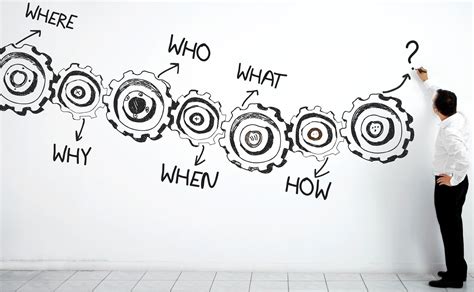 Evaluative Thinking In Program Design Management And Evaluation The