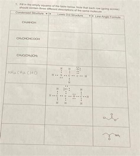 Solved 1 Fill In The Empty Squares Of The Table Below Note
