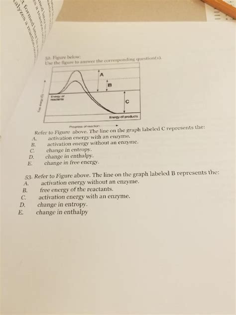 Solved Figure Below Use The Figure To Answer The Chegg