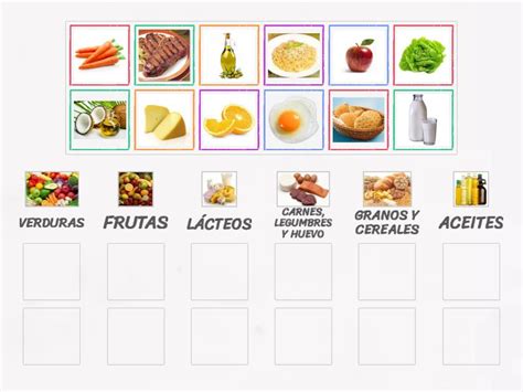 PLATO DEL BUEN COMER Ordenar Por Grupo