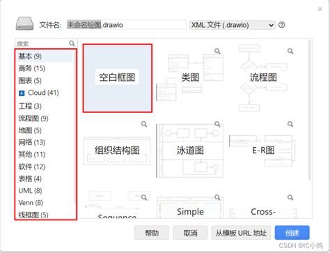宝藏级画图工具 drawio drawio图库下载 csdn博客