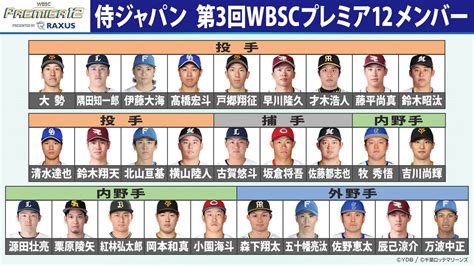 【28選手】侍ジャパンメンバー発表 井端監督「目標は世界一」4番・最年長・今後の日程は（2024年10月9日掲載）｜日テレnews Nnn