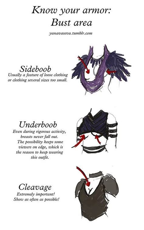 Geek Girls Know Your Boob Armor Fantasy Guide By Yanavaseva 👇👇👇