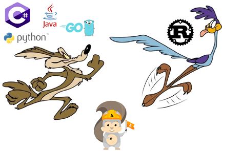 how using aws lambda with rust saved 3x the cost compared to using