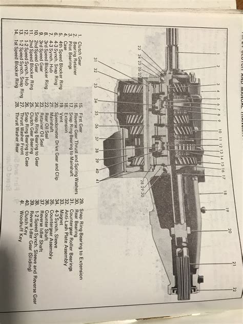 Technical Anyone Have An Exploded View Of A Saginaw 4 Speed The H