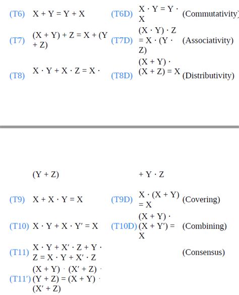 Solved • 36 Use The Theorems Of Switching Algebra To