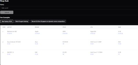 Meet Deep Seek An Open Source Research Agent Designed As An Internet Scale Retrieval Engine