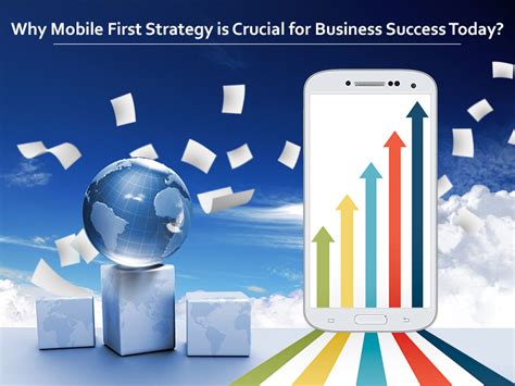 Why Mobile First Strategy Is Crucial For Business Success Today