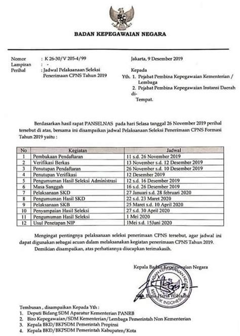 Jadwal Dan Lokasi Tes SKD CPNS DEPHUB KEMENHUB