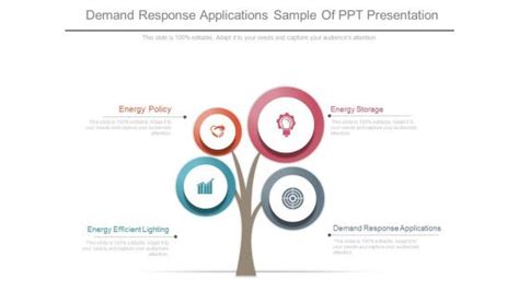 Demand Applications Powerpoint Templates Slides And Graphics