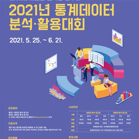 [통계청] 2021 통계데이터 분석 활용대회 공모전 대외활동 링커리어