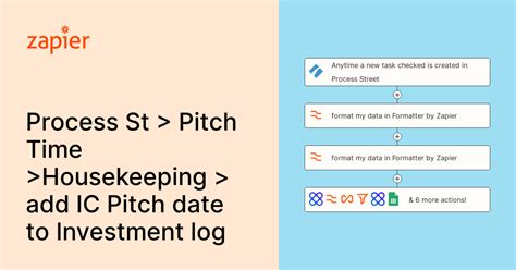 Anytime A New Task Checked Is Created In Process Street Format My Data