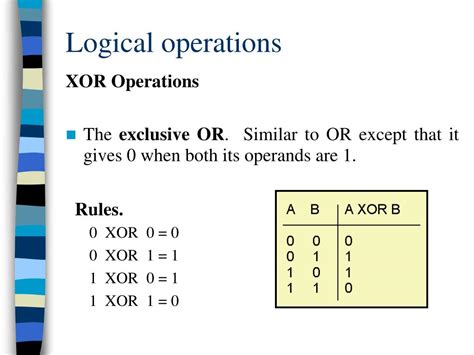Ppt Logical And Shift Operations Powerpoint Presentation Free