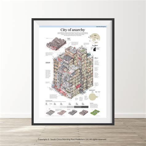 Infographics City Of Anarchy