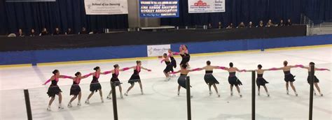 Dr Richard Porter Synchronized Skating Classic Results San Diego