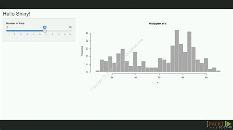 دانلود Packt Learning R For Data Visualization آموزش زبان آر برای