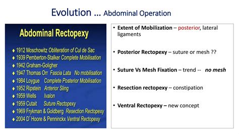 Rectal Prolapse Do We Really Have A Perfect Surgical Solution Pptx