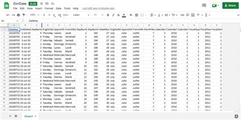 Power Bi Explain The M Language Geeksforgeeks