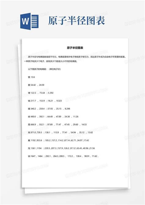 原子半径图表word模板下载编号qmkxxdko熊猫办公