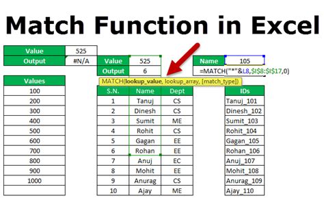 Excel Formula To Find Matching Text