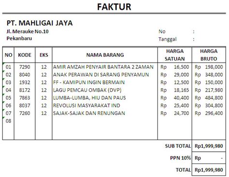 Contoh Transaksi Derivatif Kontrak Opsi Option Contracts Riset