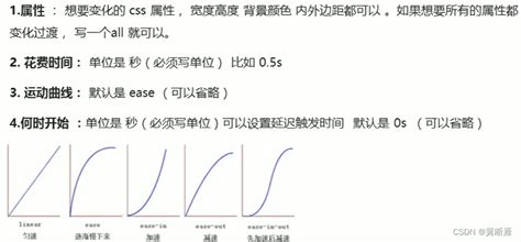 前端学习day13马里兰桥翼断了 Csdn博客