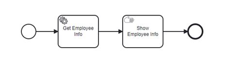 Service Tasks — Spiffworkflow 01 Documentation