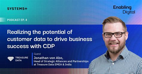 Systems Plus Solutions On Linkedin Customerdataplatform Cdp Customerdata Datastrategy